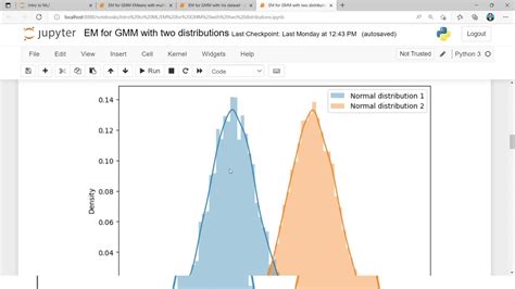 07 Implement Gaussian Mixture Model Gmm Using Em Algorithm With Two