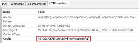 Automatic Parameterization In Action