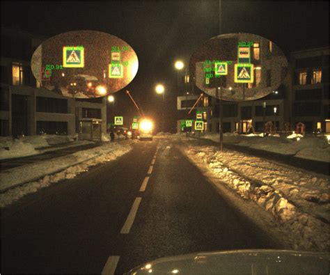 The Visualization Of The Libra Rcnn Result On Itsdb Detection Green Download Scientific