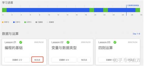 为什么我不建议你学python? 知乎 为什么我不建议你学python? 知乎
