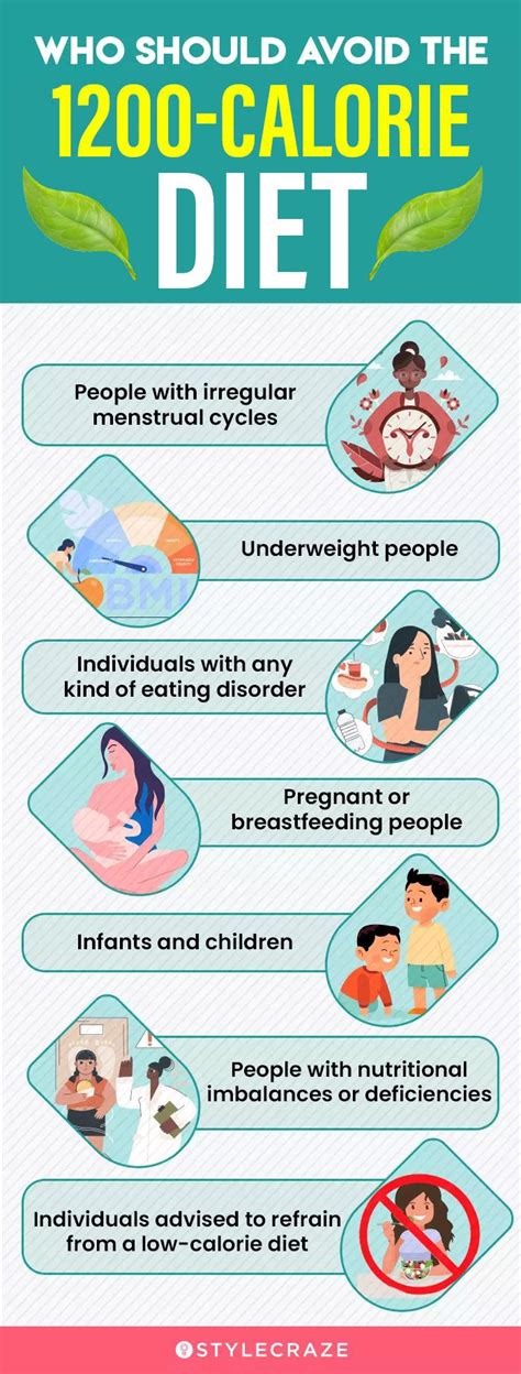 Calorie Chart For Weight Loss Calorie Chart Calories Food Fr