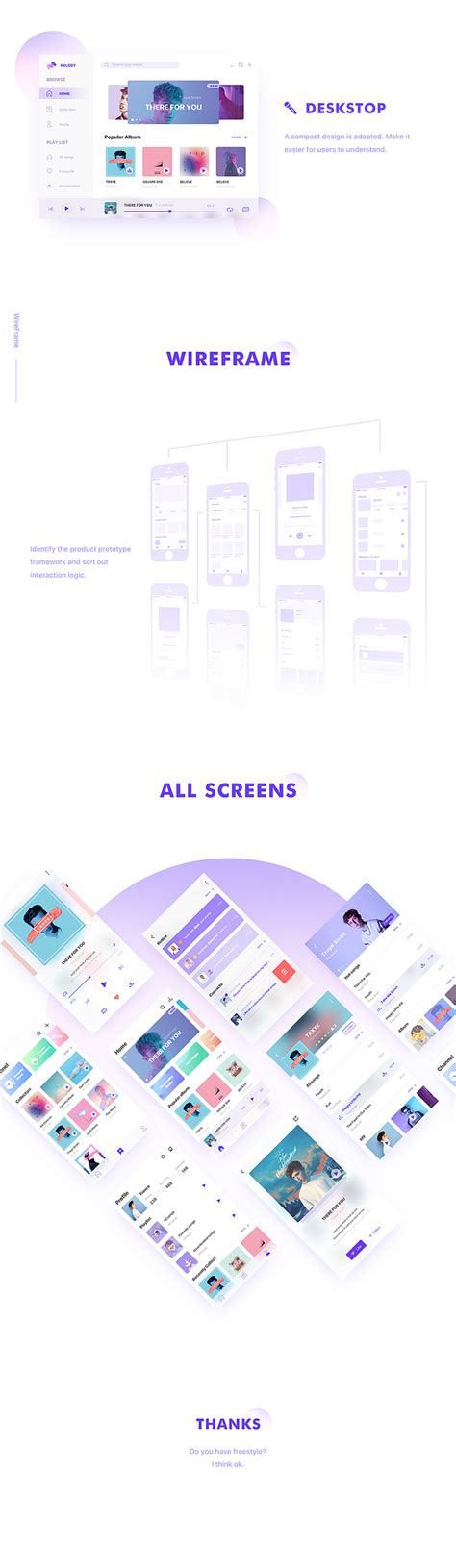 整套app项目详解 Ui设计 作品集包装 作品集参考