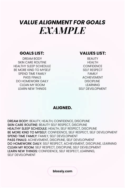 The 30 Day Blossom Challenge Day 2 Values Alignment Blossly