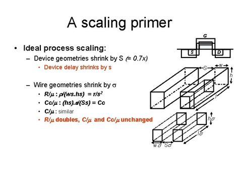 Interconnect Optimizations A Scaling Primer G Ideal Process