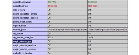 how to disable magic quotes gpc for joomla web hosting forum