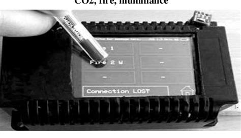 Figure 10 From Design Of Indoor Environment Monitoring System Using