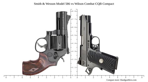 Smith And Wesson Model 586 Vs Wilson Combat Cqb Compact Size Comparison