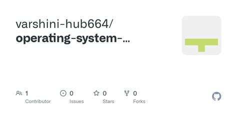 GitHub Varshini Hub664 Operating System Csa0489