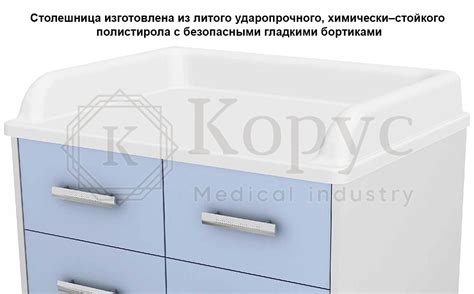 Пеленальный стол медицинский 112-004-3 Zerts МДФ Acrylat пластик с 6-ю ...