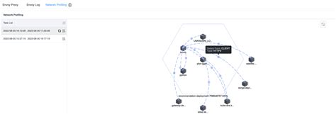 Release Apache Skywalking Apm 920 Apache Skywalking