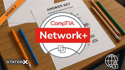 CompTIA Network N Practice Test