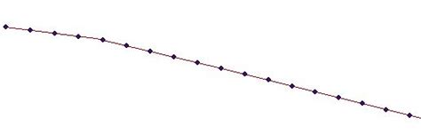 Osgp Create Points At Specified Distance Interval Along A Line