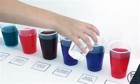 Acid Or Base Experiment Simple Living Creative Learning