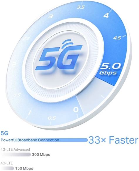 TP Link Deco X G AX Whole Home WiFi Mesh Gateway Built In G Modem G Internet