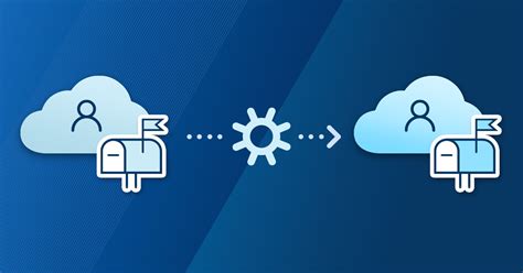 The Complete Native Microsoft 365 Cross Tenant Migration Guide