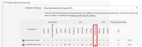 Html How To Make A Grid Container Shrink To Fit The Content Stack Overflow