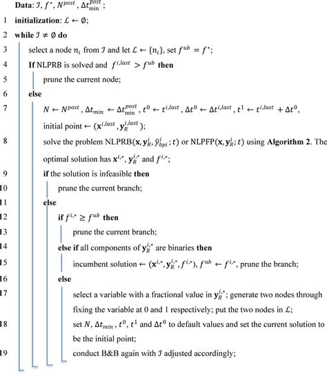Homotopy Continuation Enhanced Branch And Bound Algorithms For Strongly