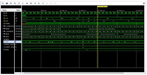 Wevj Free Full Text Insulation Detection Of Electric Vehicles By