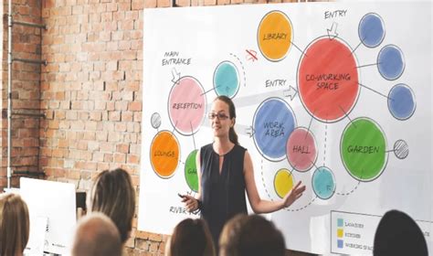 What Is An Epic In Agile How To Write An Epic In Scrum