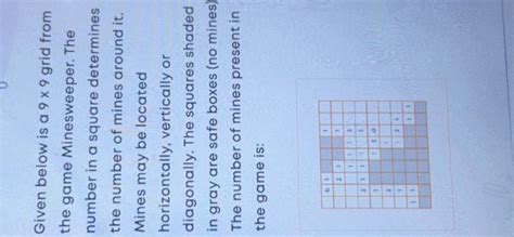Given Below Is A 9 X 9 Grid From The Game Minesweeper The Number In A