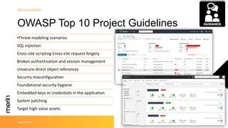 Secure DevOPS Implementation Guidance | PPTX | Web Development | Internet