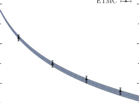 Quark Connected Contribution To The Running Of The Weak Mixing Angle
