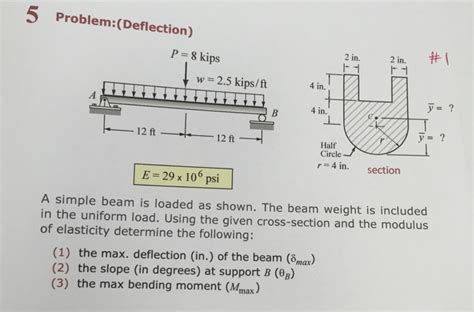 Solved A Simple Beam Is Loaded As Shown The Beam Weight Chegg Com