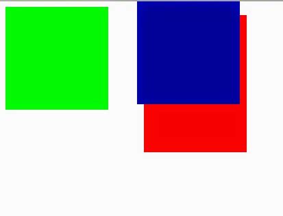 How To Use CSS Position Worldoftutorial