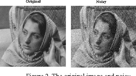 Figure 2 From Dictionary Learning Research Based On Sparse Representation Semantic Scholar