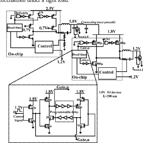 Figure 1 From A Compact 120 Mhz 18v12v Dual Output Dc Dc Converter