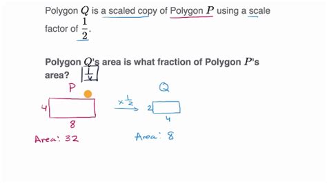 Scale Factor Word Problems