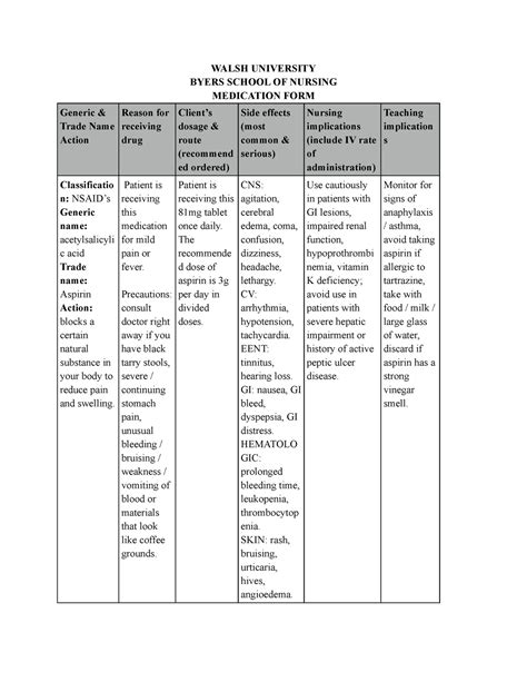 Aspirin Medication Sheet Deprecated Api Usage The Svg Back End Is