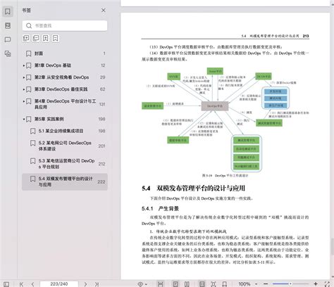 Devsecops企业级实践：理念、技术与案例 Pdf电子书[164mb]下载 码农书籍网
