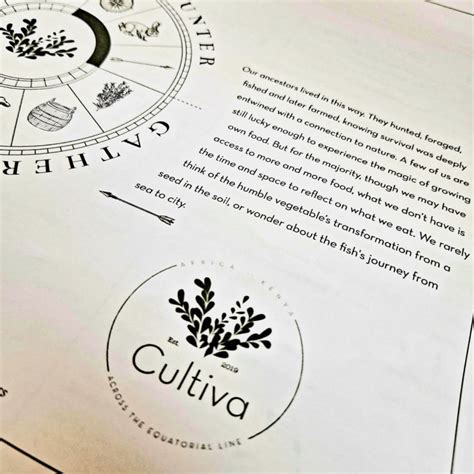 Mindfuldining Energetics Entrepreneurship Farmtotable Sustainableliving Cultivanairobi