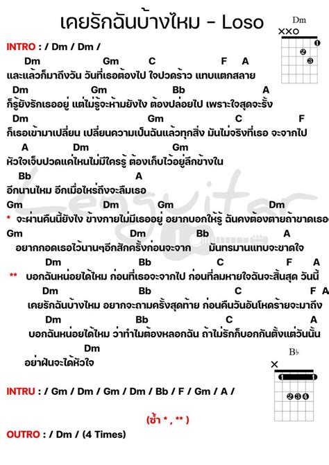คอร์ดเพลง เคยรักฉันบ้างไหม Loso Lenguitar