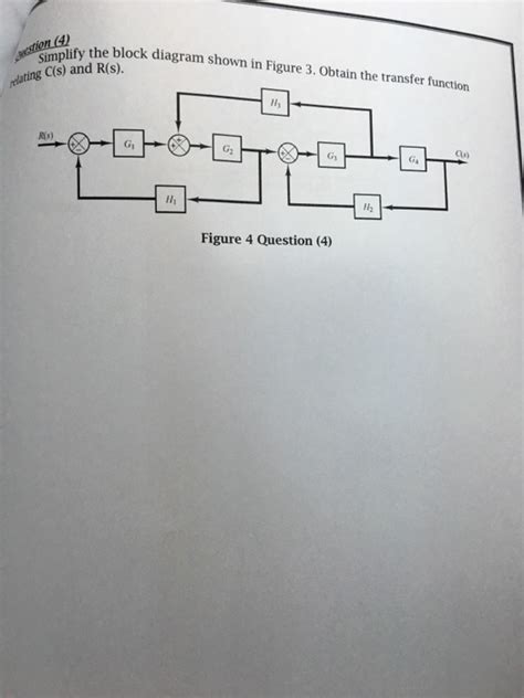 Solved Question CD Obtain A State Space Representation Of Chegg