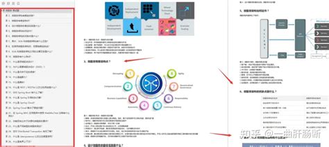 2024 年最新版java面试题及答案整理（纯干货，超详细） csdn博客