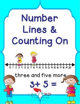 Addition Counting On By IgnitED TPT