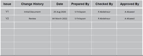 Statement Of Conformance Mes 106