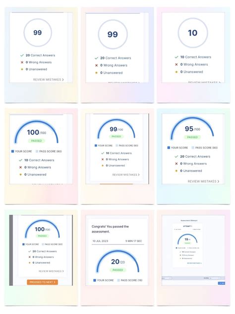 savithri ganta on linkedin css frontend learning html