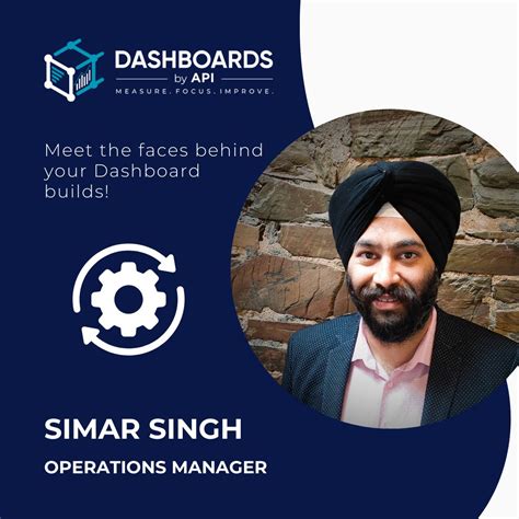 Api Integrations Pty Ltd On Linkedin Click Through To Learn More About