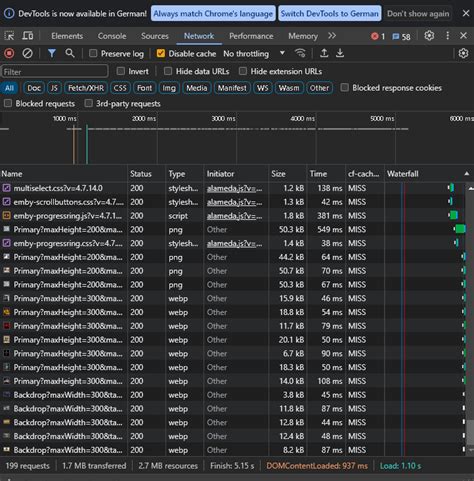 Slow Ssl Connection Over Cloudflare Linux Emby Community