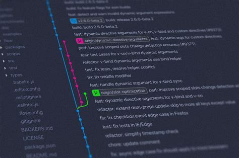 Git Versioncontrol Github Developertools Codebetter