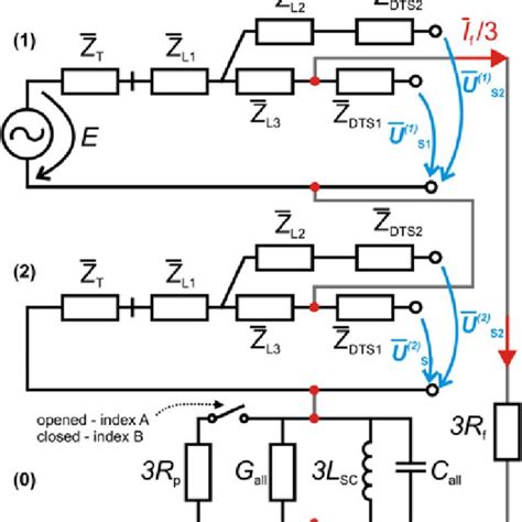 Symmetrical Components Scheme Of Single Phase Fault In Compensated