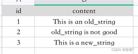 Sql Replace Json Replace Sql Replace Csdn