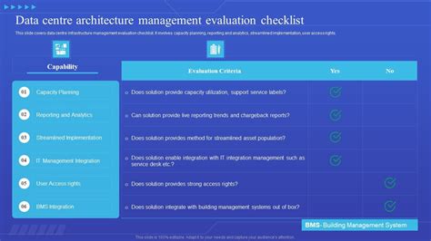 Data Centre Architecture Management Evaluation Checklist Designs Pdf