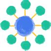 Free Spider Diagram Maker Venngage