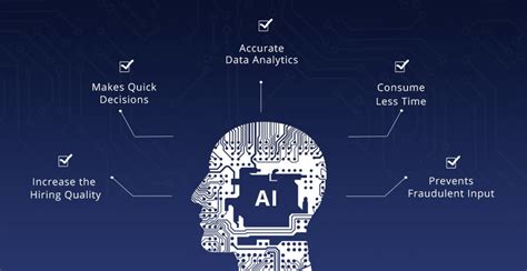 the role of ai candidate screening in modern recruitment