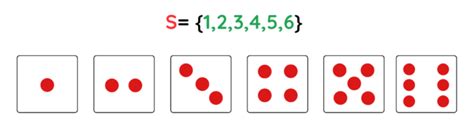 Probability Gcse Maths Revision Examples And Worksheet