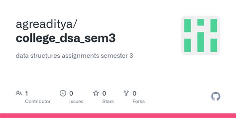 Github Agreadityacollegedsasem3 Data Structures Assignments
